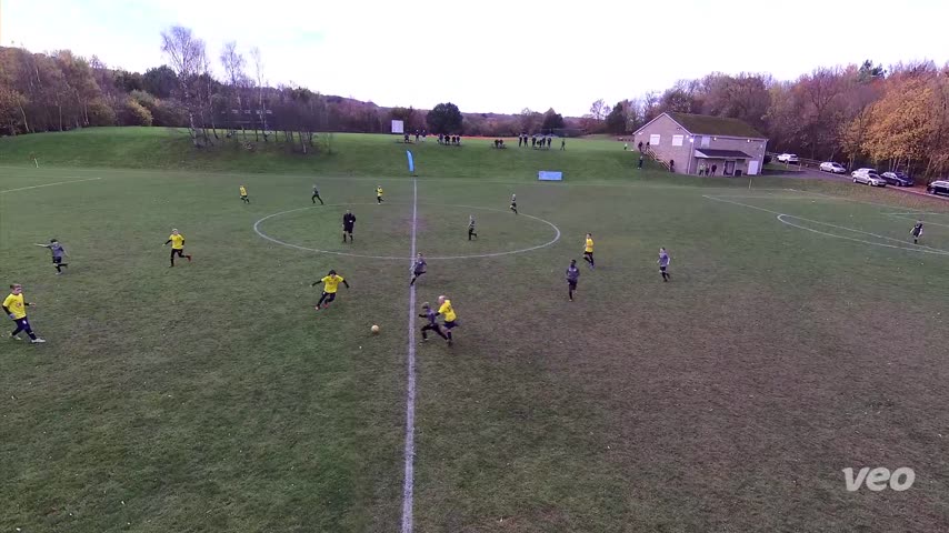 Veo | Level Up Your Game